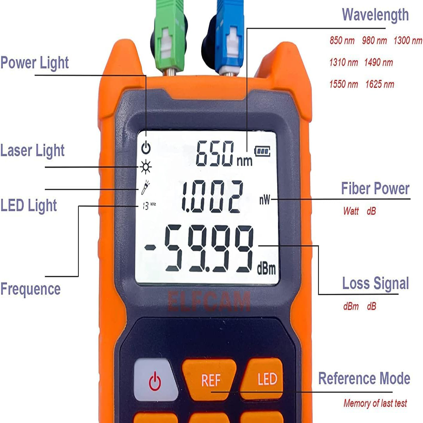 تستر فیبر نوری مدل ht-210 opm - تجهیزات شبکه پژواک ارتباط